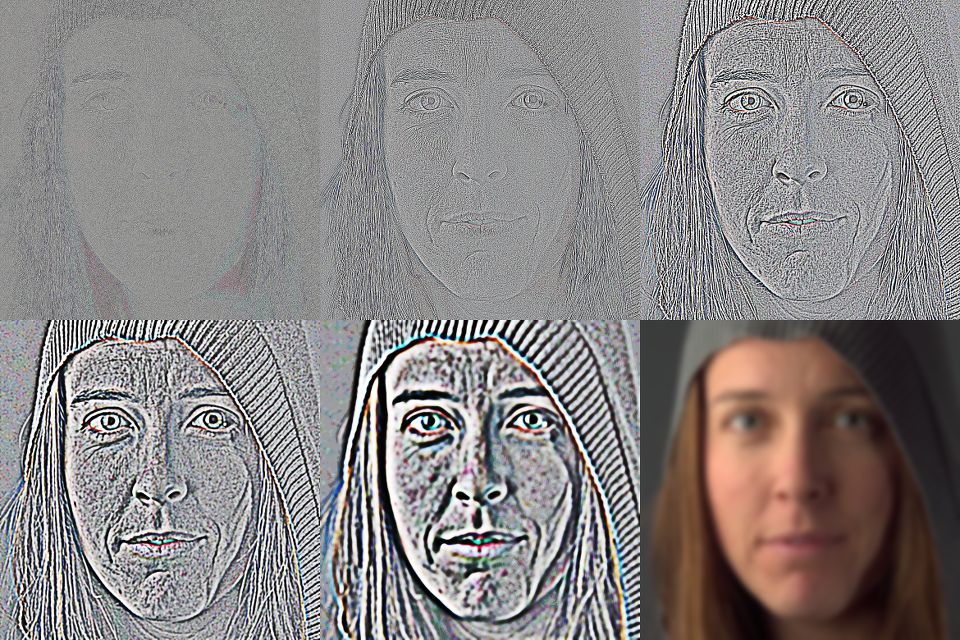 PIXLS.US - Skin Retouching with Wavelet Decompose