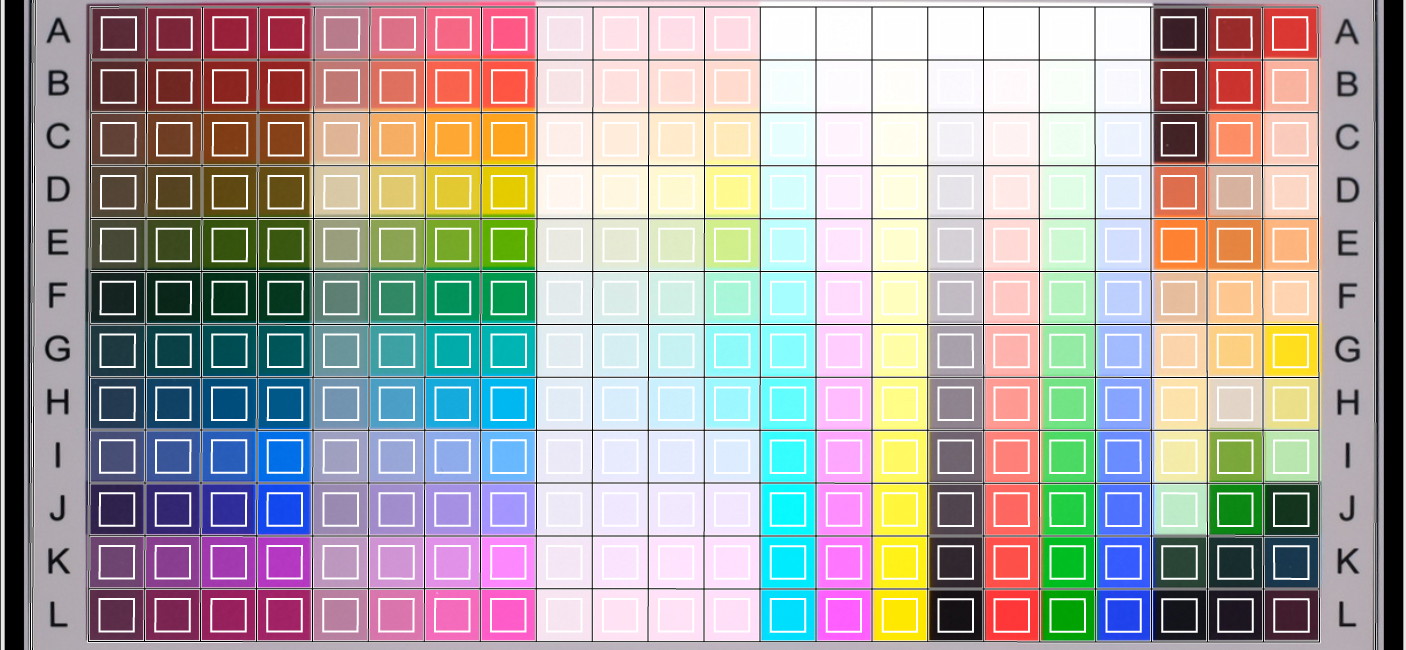PIXLS.US Blog - Color Manipulation with the Colour Checker LUT Module